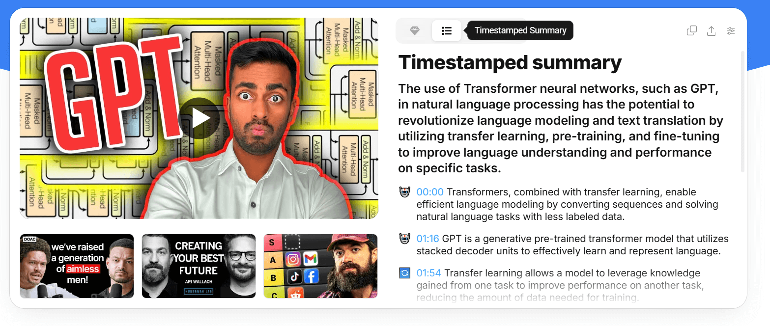 20 Best ChatGPT Chrome Extensions: Ultimate Guide | Noiz